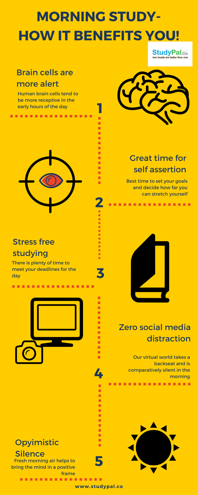 5 Morning Study Tips That Can Boost Your Test Scores Studypal StudyPal 5 Morning Study Tips That Can Boost Your Test Scores Studypal StudyPal